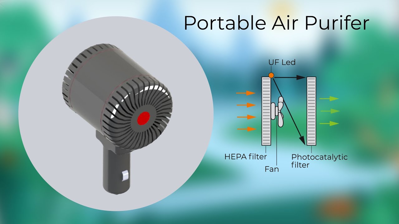 CLEAN AIR - explainer video, 2D animation - YouTube