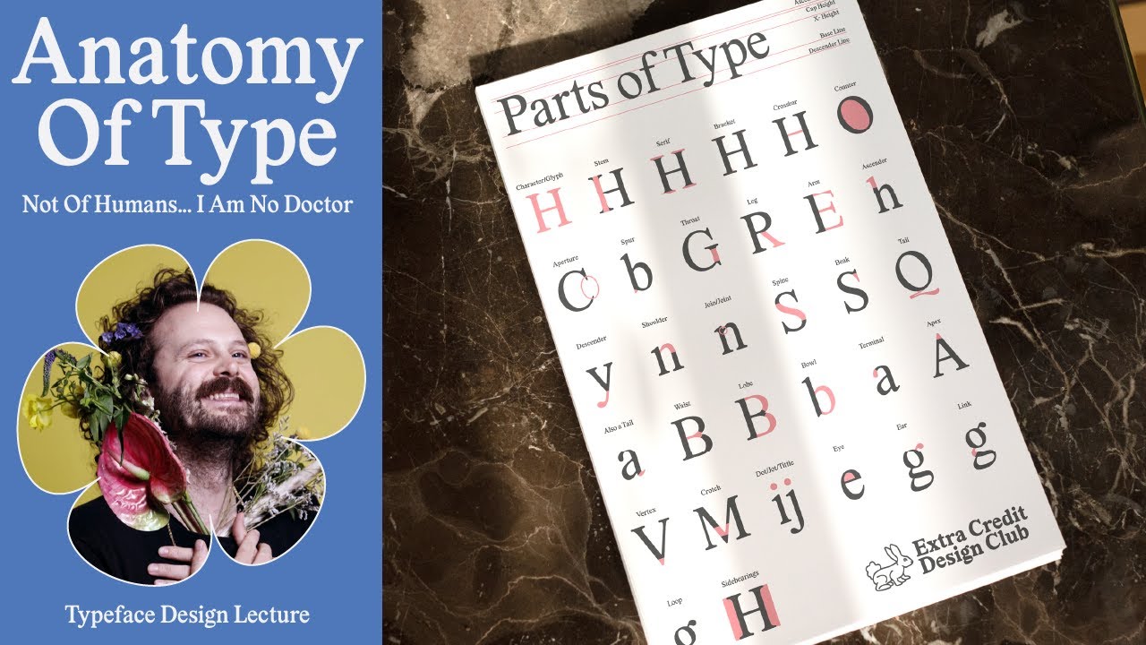 Learn The Anatomy of Type (and WHY you should) - YouTube