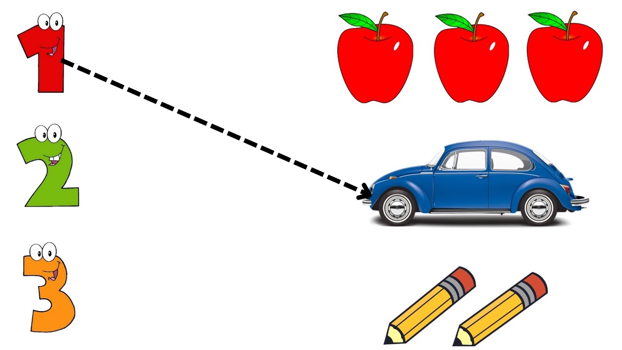 Counting for kids | count and match| counting 1 to 10 |123 | Math ...