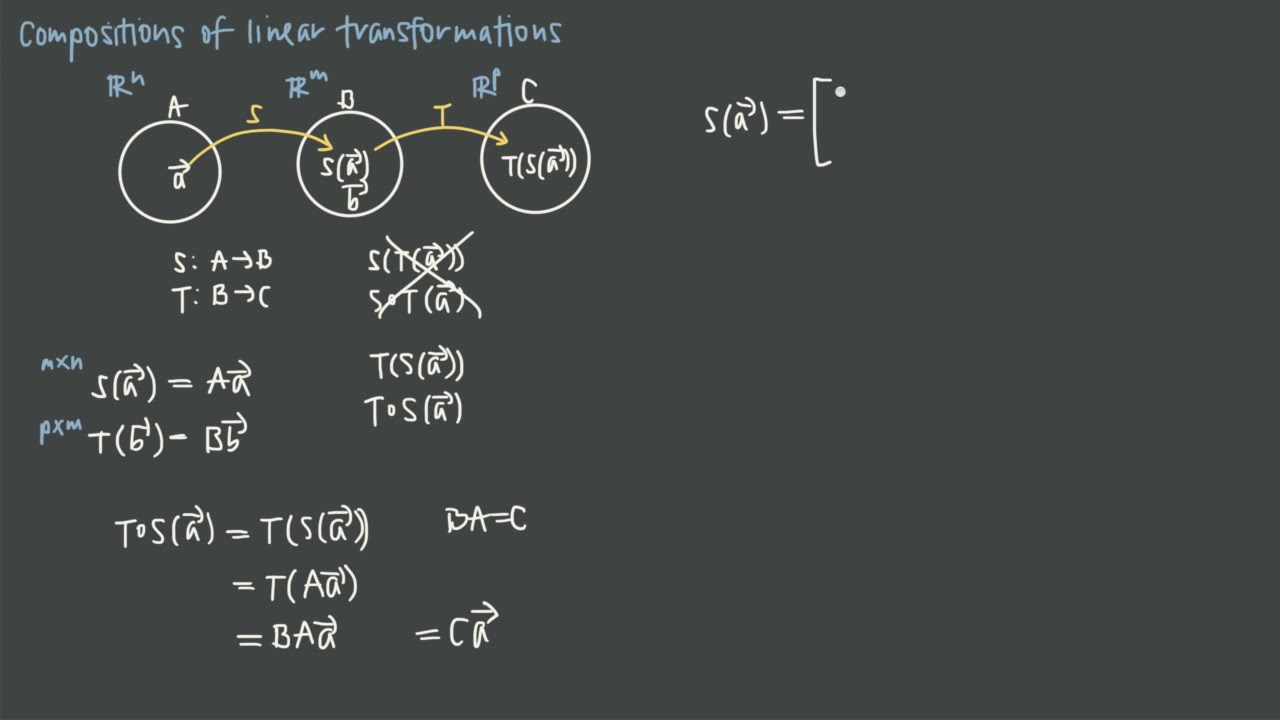 50 Compositions of linear transformations #math #linear #algebra - YouTube