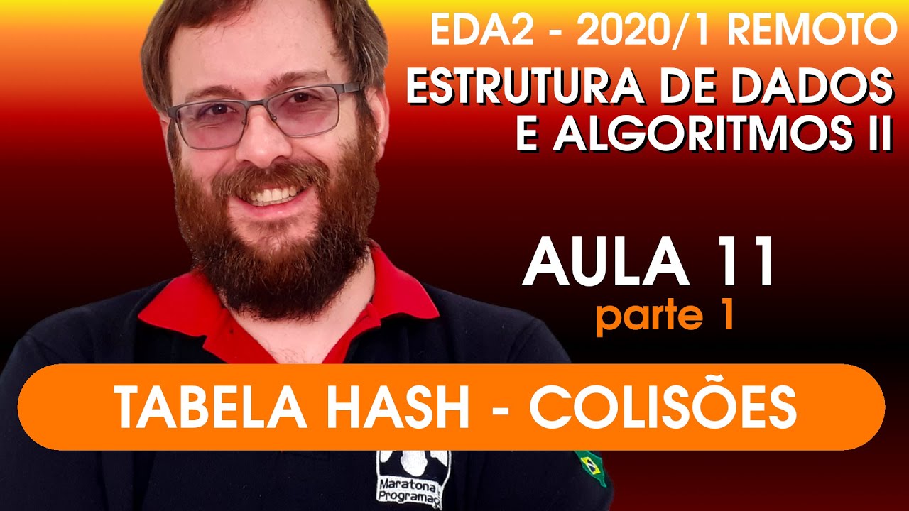 Tabela HASH - Resolvendo Colisões - EDA2 - a11p1 - YouTube