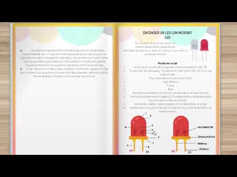 Partes de un LED - YouTube