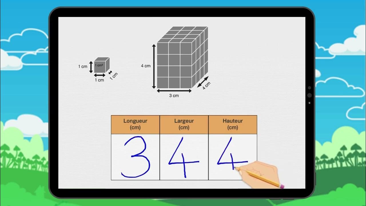Volume du cube et du pavé : Exercice 3.1 - YouTube
