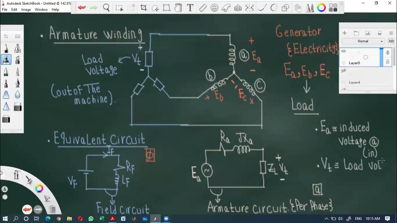 Section 3 part 1 - YouTube