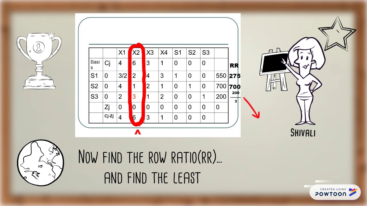 Key Element(Simplex Method) - YouTube