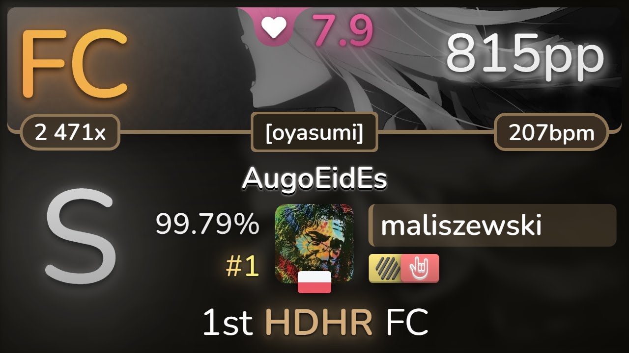 maliszewski | DystopiaGround - AugoEidEs [oyasumi] +HDHR 99.79% FC #1 ...