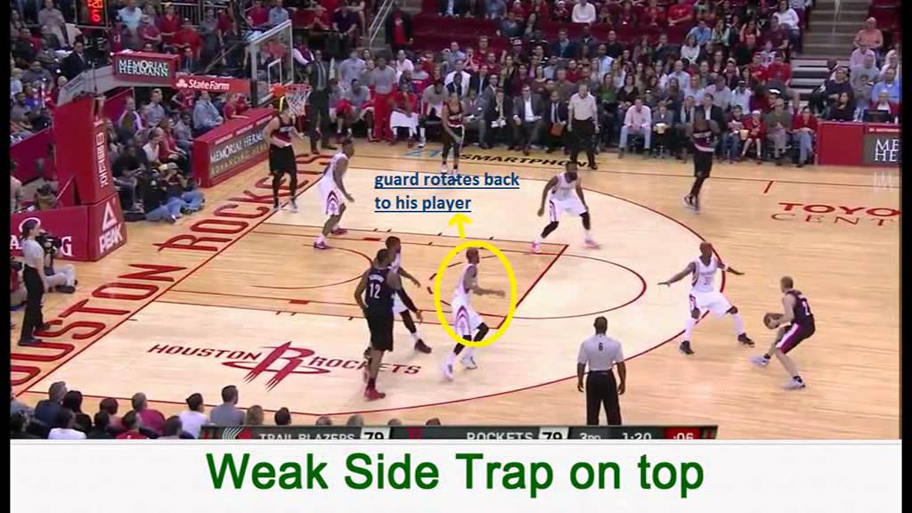 Low Post Trap - Rockets 2014-15 - YouTube