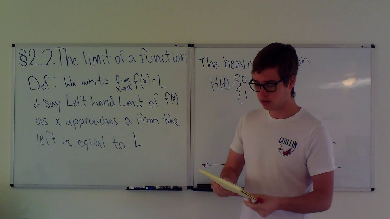 UCI MATH 2a 2.2 The Limit of a Function - YouTube