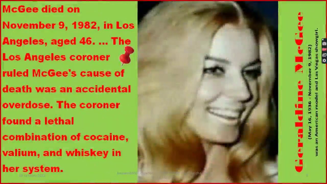 Most Satisfying Female models from California Part 1260/Camera - YouTube