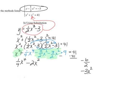 Nonlinear System of Equations (all methods) - YouTube