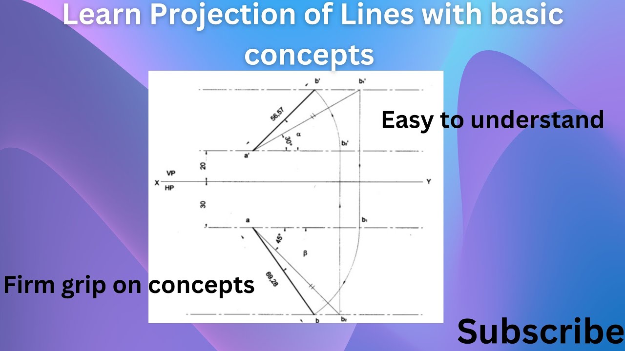 Learn Projection of lines with basic concepts - YouTube