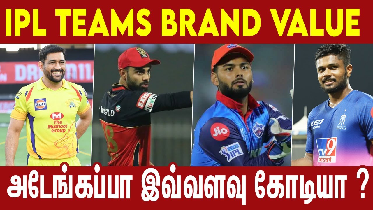IPL TEAMS BRAND VALUE - 2021 REPORT | #Nettv4u - YouTube