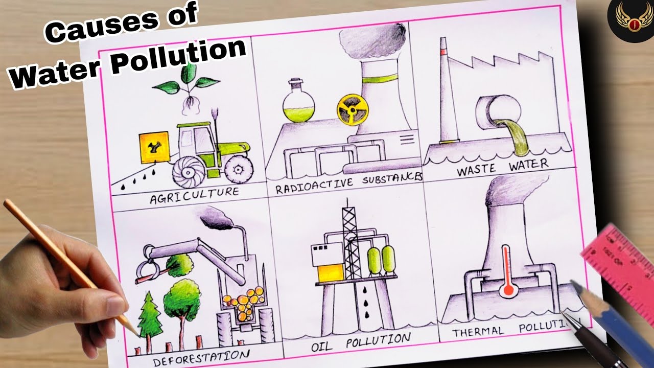 Water Pollution Drawing / Environment Pollution Scenery Drawing Easy ...