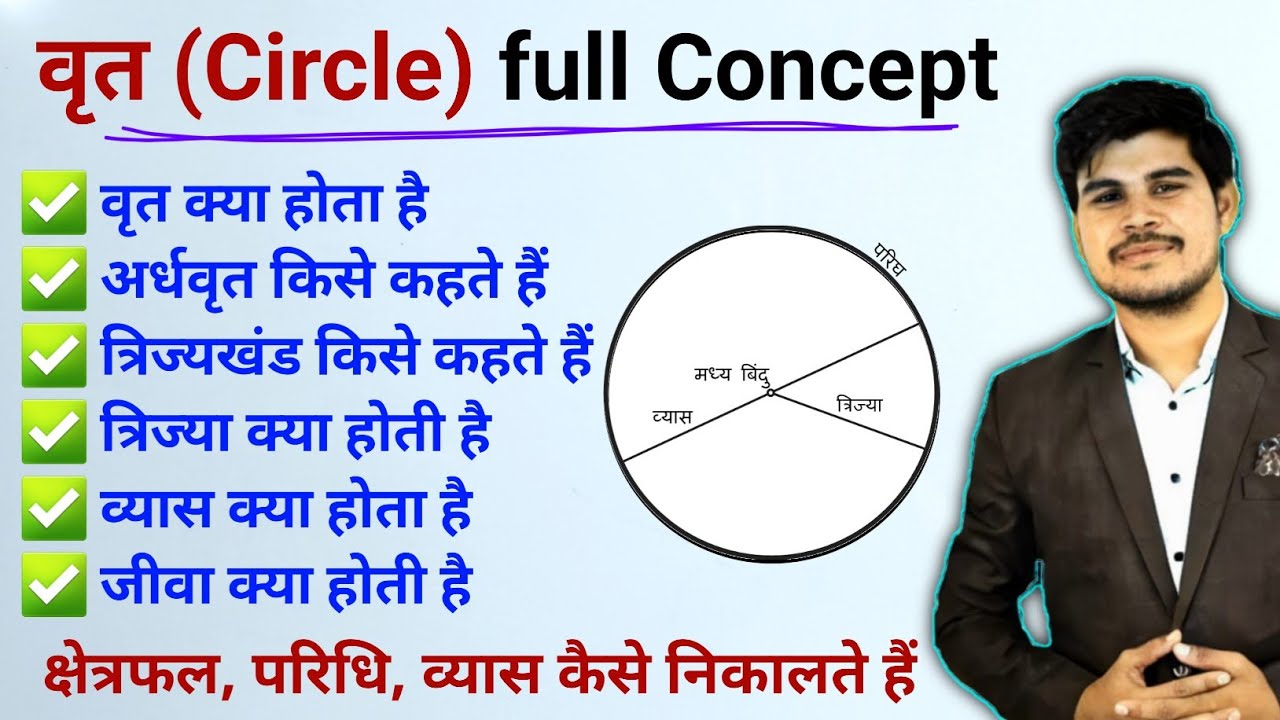 वृत्त का क्षेत्रफल और परिधि | vritt ka kshetrafal kaise nikale | brit ki paridhi | area of ...