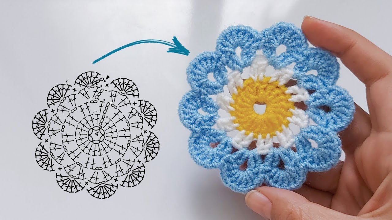 How to Crochet a Coaster from a Symbol Chart | Easy Step-by-Step Tutorial for Beginners - YouTube