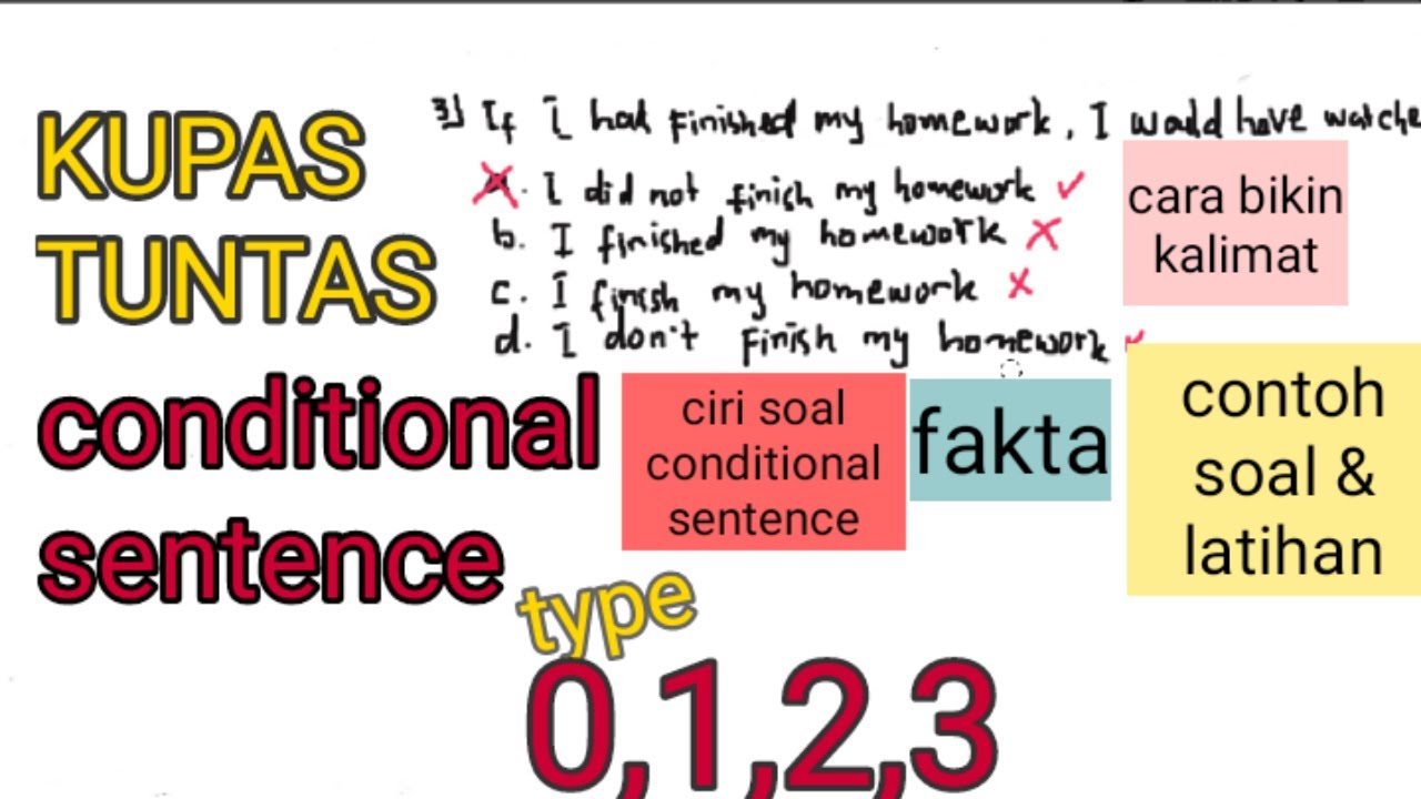 If Clause/Conditional tipe 0,1,2,3 Materi Bahasa Inggris Kelas 12 ...