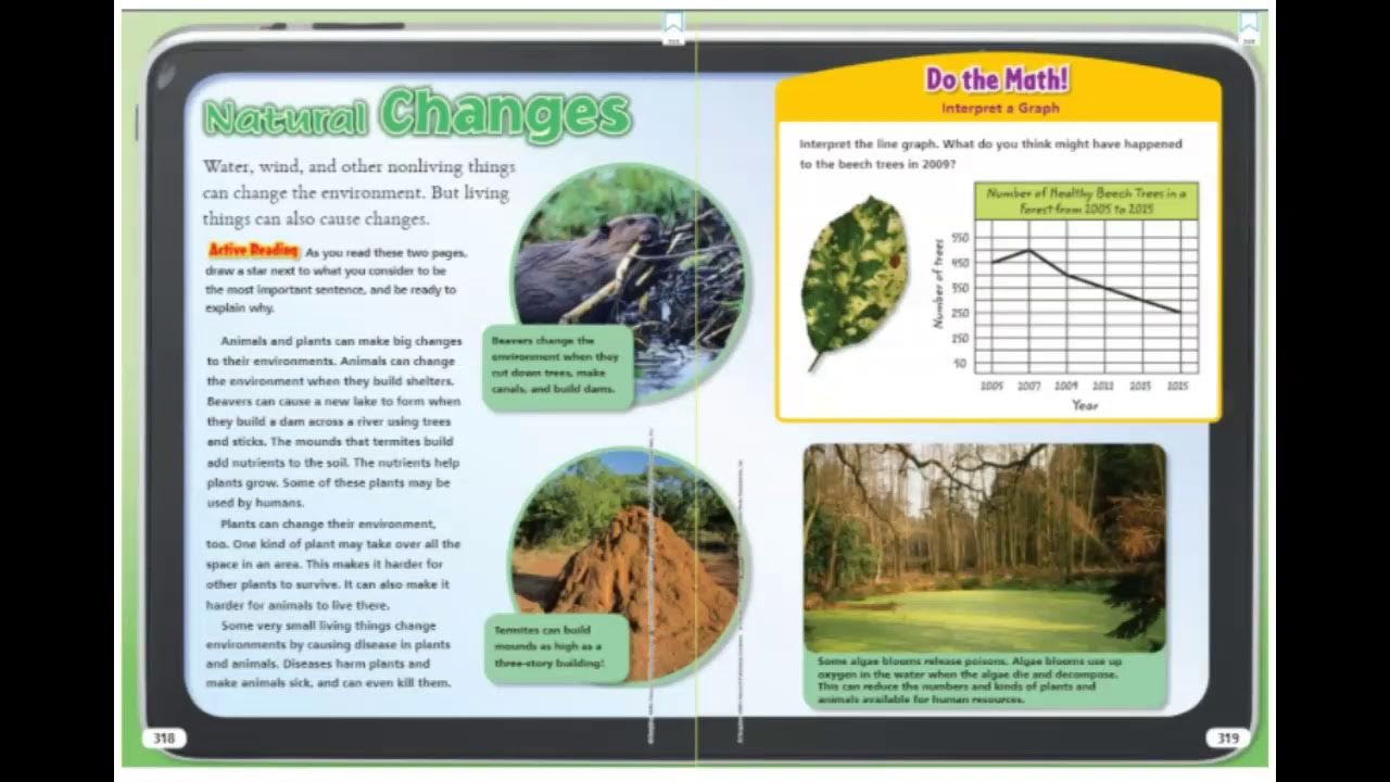 HMH Unit 7: Lesson 5 How Do Environmental changes Affect - YouTube