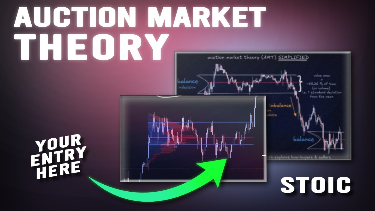 WHY & HOW PRICE MOVES + MARKET DYNAMICS FOR BEGINNERS - AUCTION MARKET ...