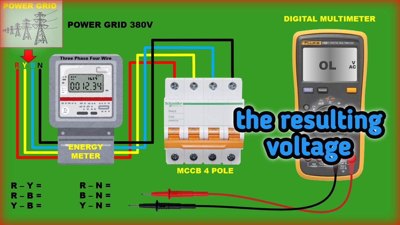 Simulation of 3 phase voltage measurements - YouTube