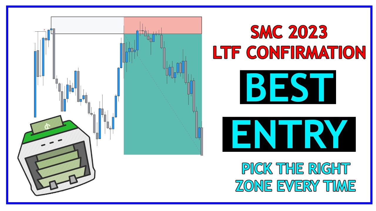 FULL LTF Confirmation Guide | How to use the lower time entries - YouTube