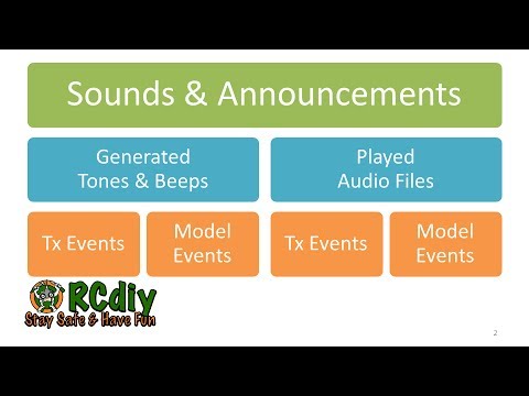Taranis Q X7 OpenTX Tutorial Sounds And Announcements Introduction How ...