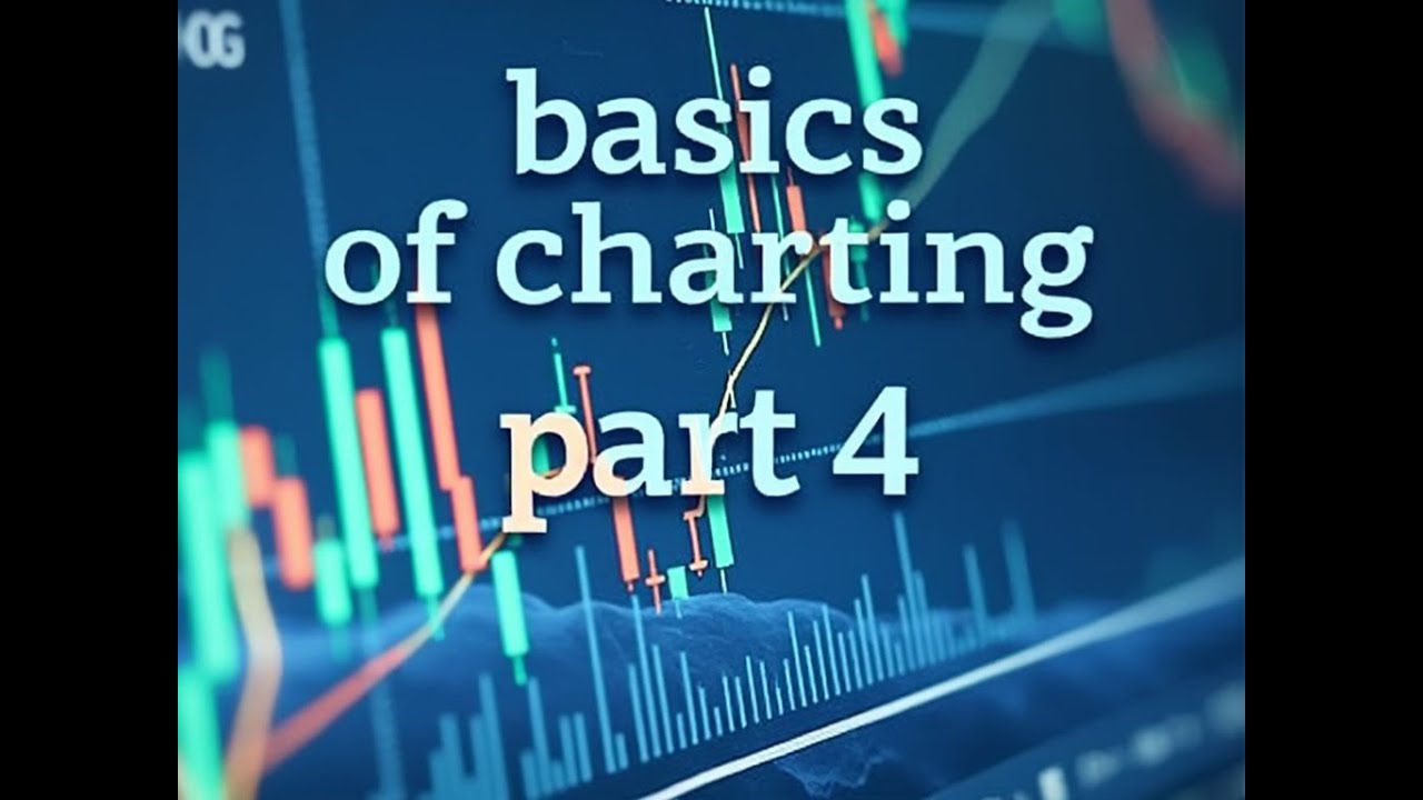 basics of charting part 4 : trend confirmation! - YouTube
