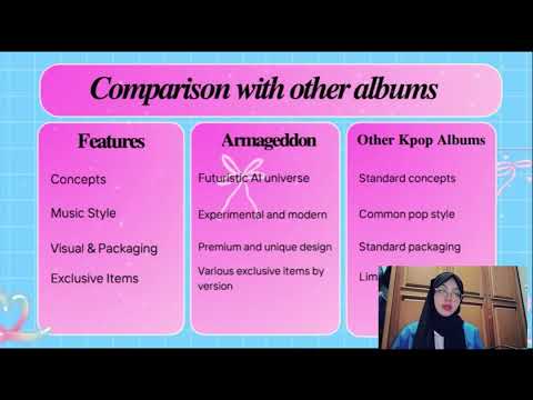 English Business Project Aisha. K. A (Miss Dewi)