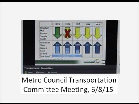 The Met Council Declares Independence from the Legislature and the Governor