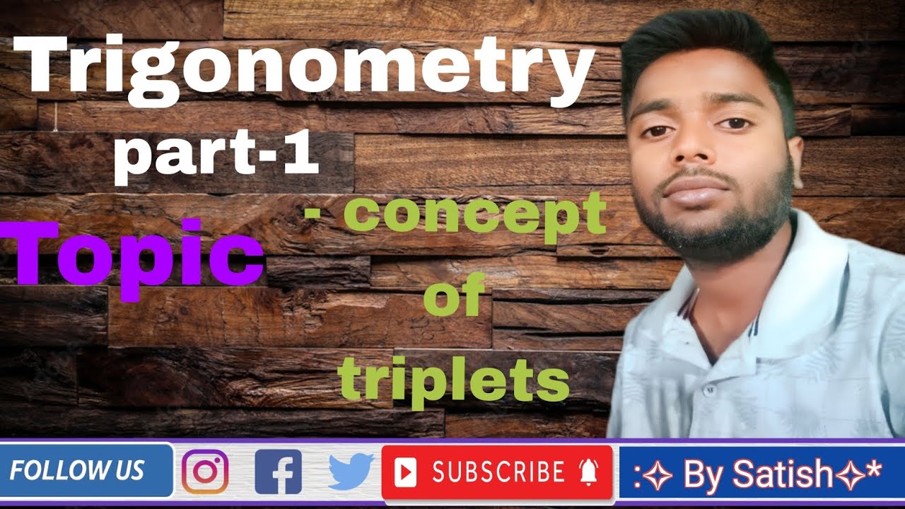 competition related topics for all students - YouTube