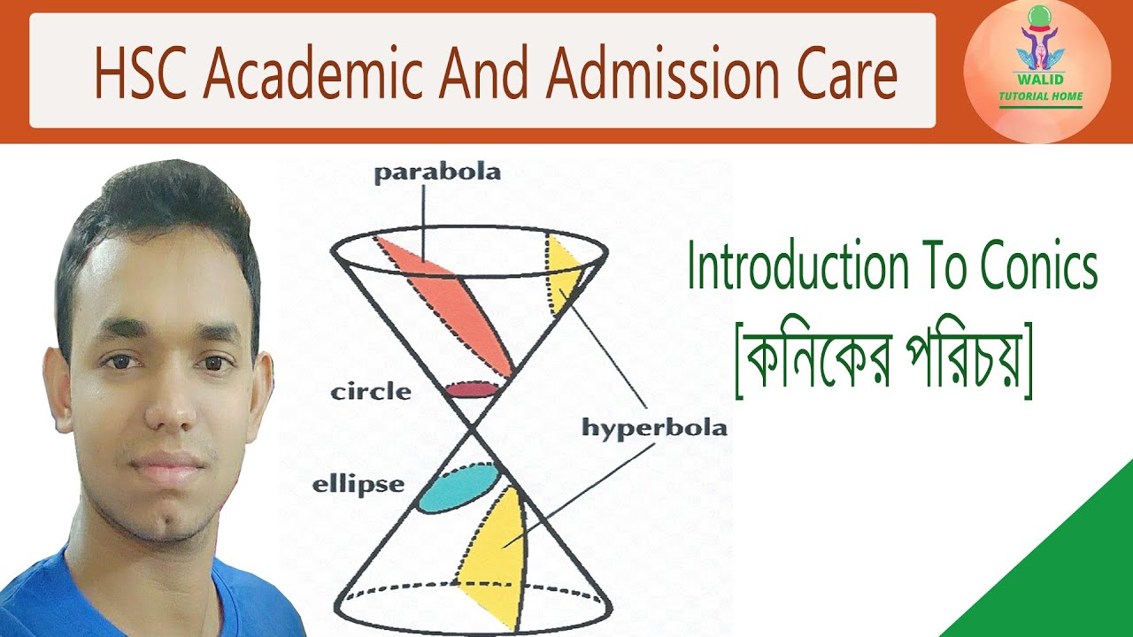[01] Introduction to Conics | Bangla Tutorial | Walid Tutorial Home | Higher Math Second Paper ...