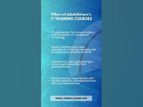 Learn IT Skills using jobskillshare roadmaps #helpdesk #techcareer #informationtechnology # ...