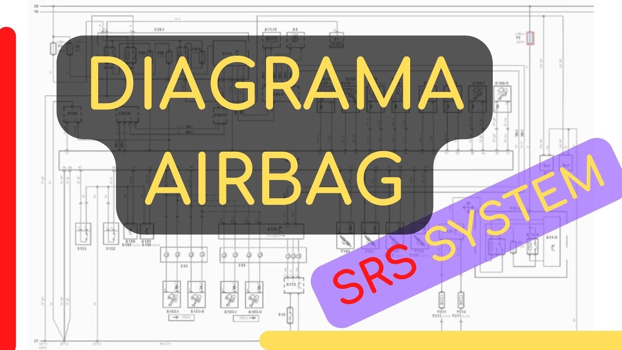 Estudio del diagrama eléctrico del airbag. SRS system. Códigos de avería y más... - YouTube