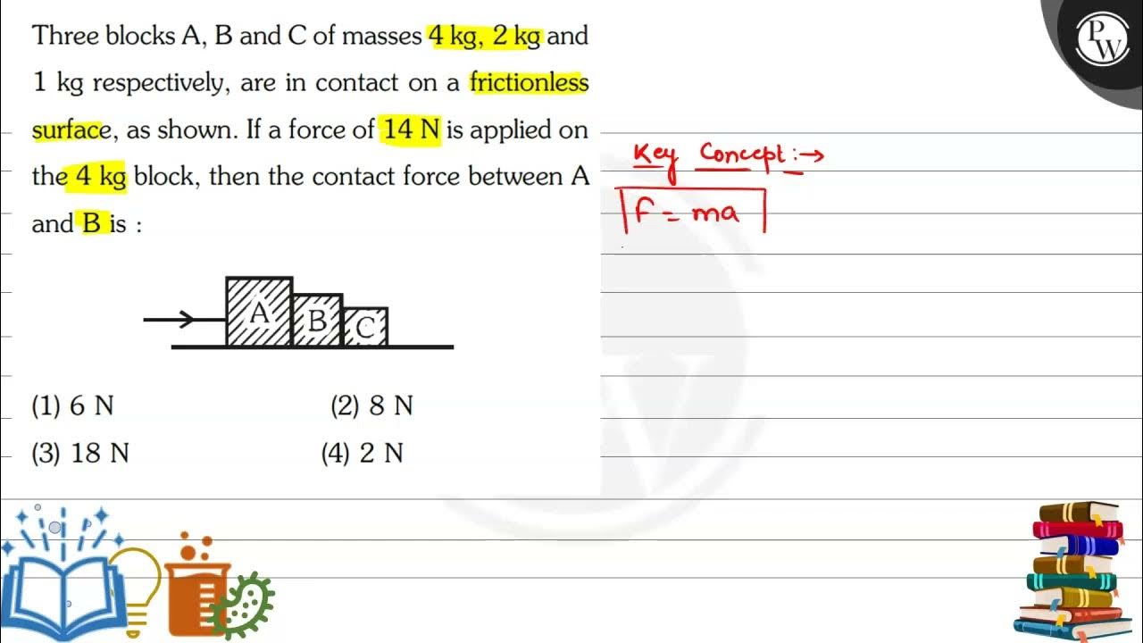 Three blocks A, B and C of masses \( 4 \mathrm{~kg}, 2 \mathrm{~kg}... - YouTube
