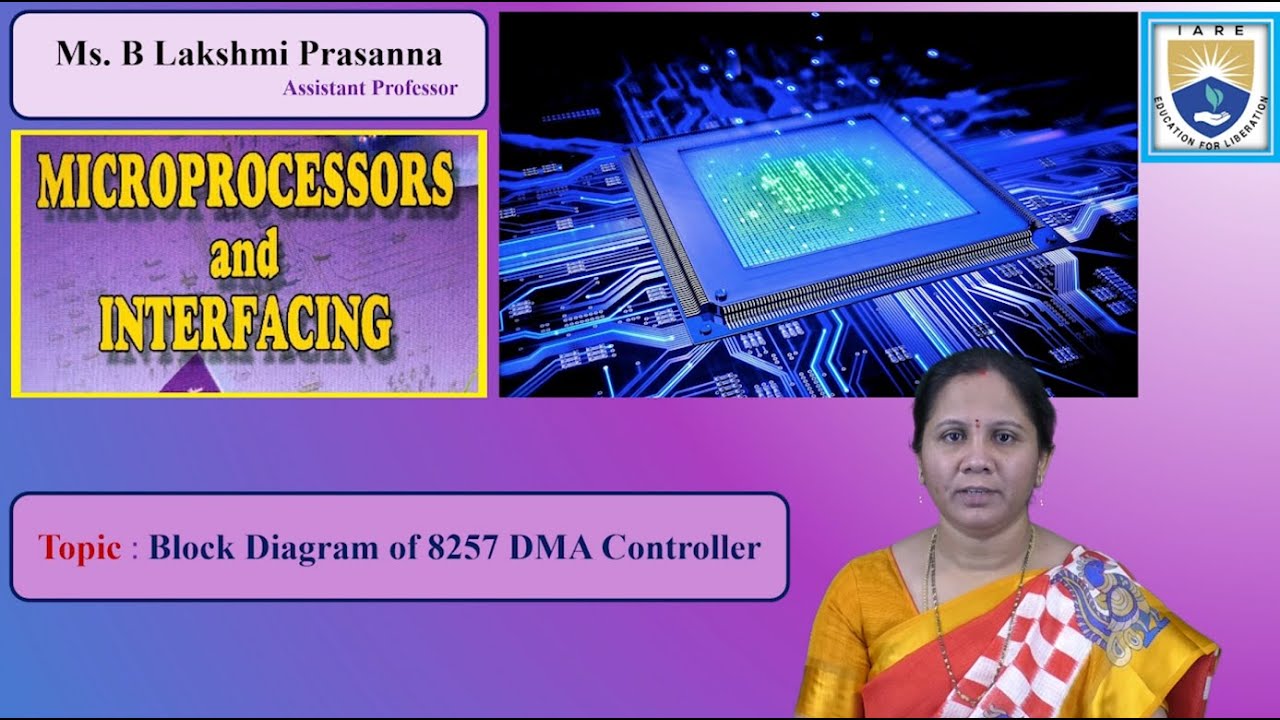 Block Diagram of 8257 DMA Controller by Ms. B Lakshmi Prasanna - YouTube