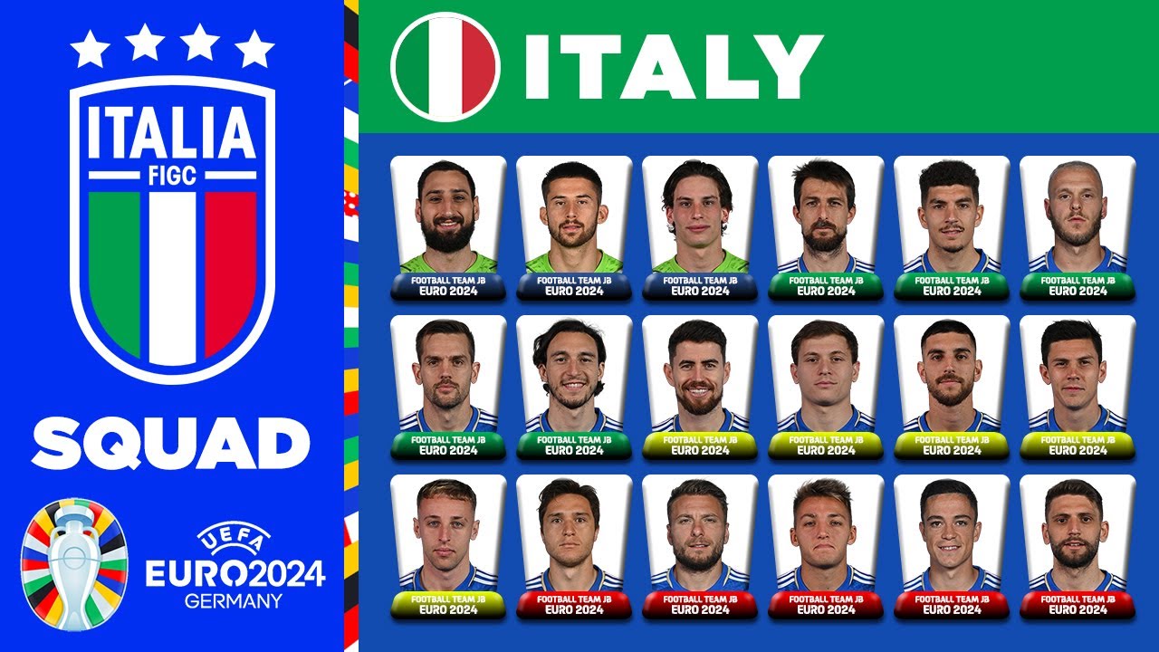 ITALY SQUAD EURO 2024 | ITALY SQUAD DEPTH EURO 2024 | UEFA EURO 2024 ...