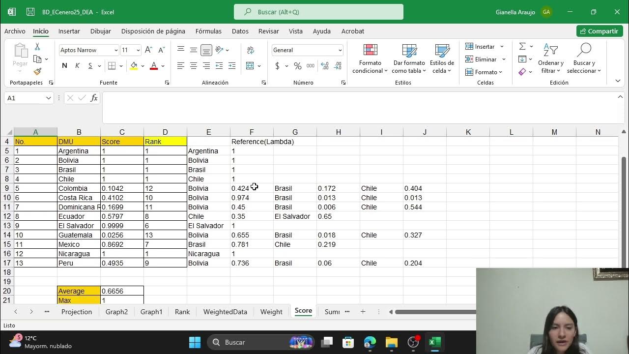 Análisis Envolvente de Datos (DEA) utilizando Excel Solver - YouTube