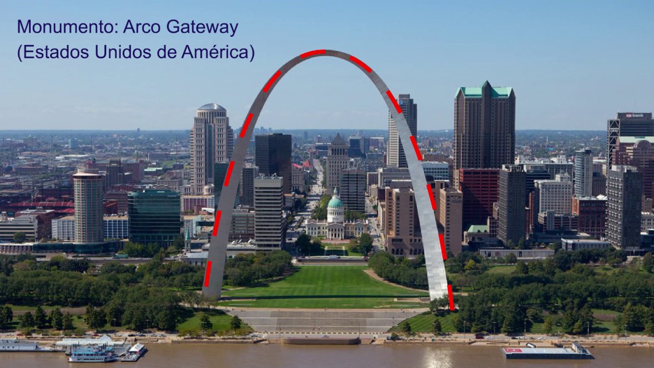 La parábola, un elemento matemático que da belleza a la vida - YouTube