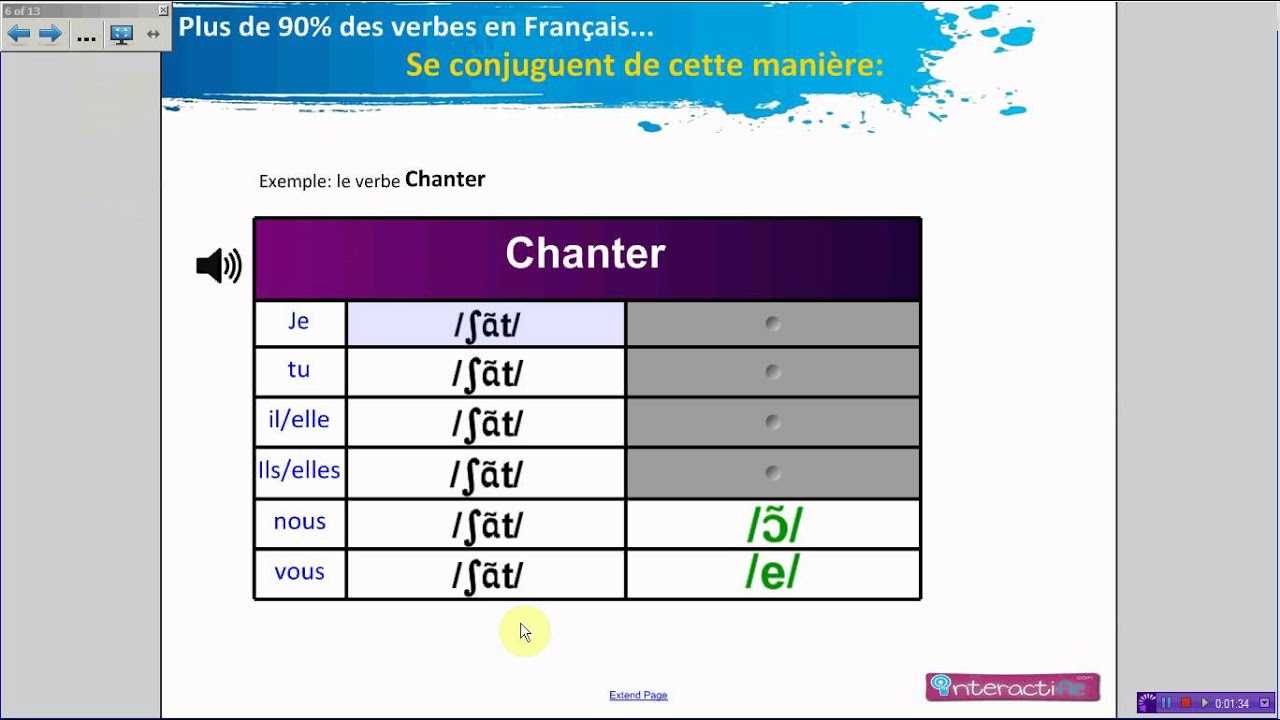 Présent de l'indicatif - Les verbes à une base - Activité FLE pour TBI ...