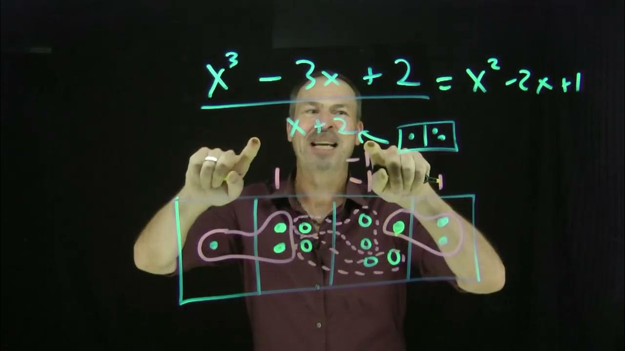 31. Resolution (Exploding Dots) - YouTube