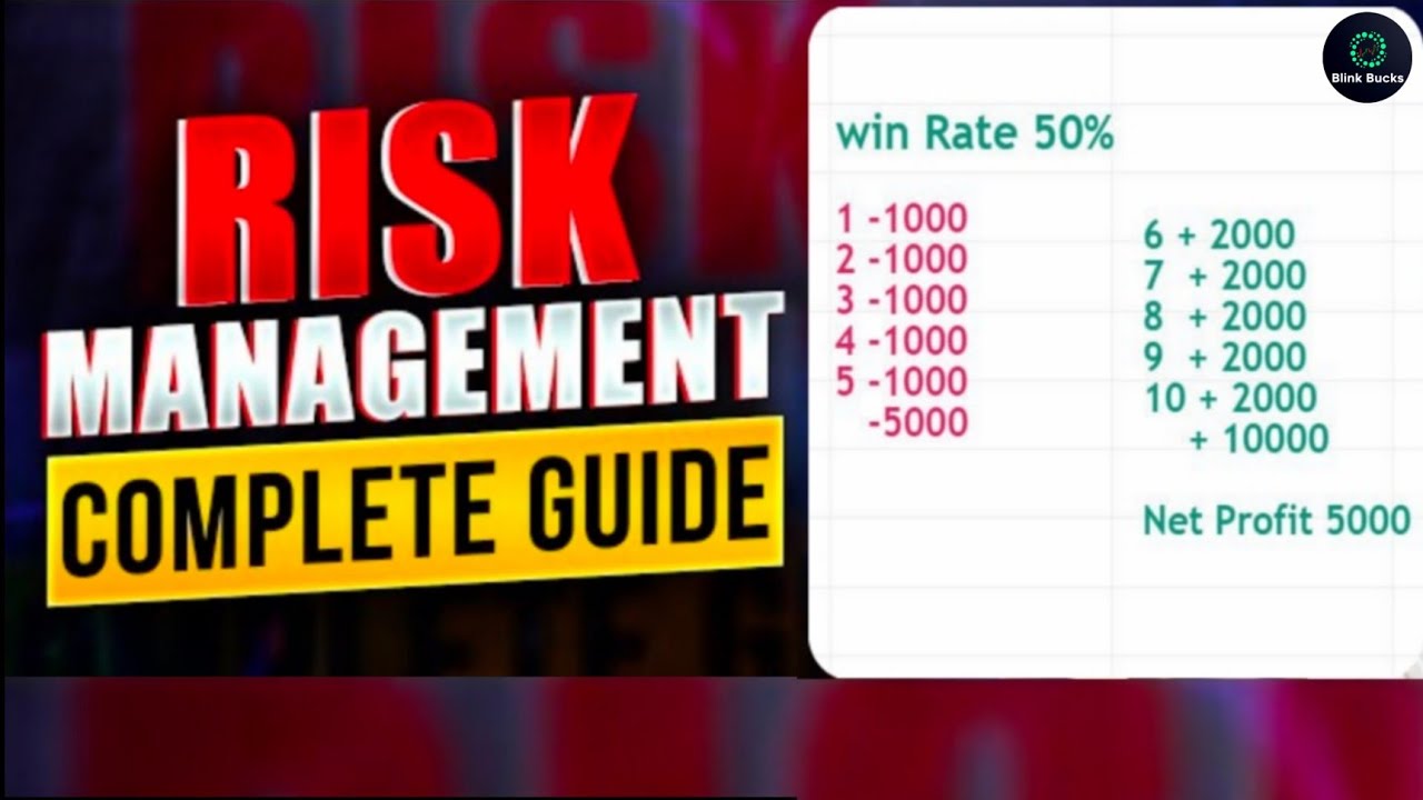 Risk Management In Intraday Trading ! इसे फॉलो करने से आप प्रॉफिट को घर ...