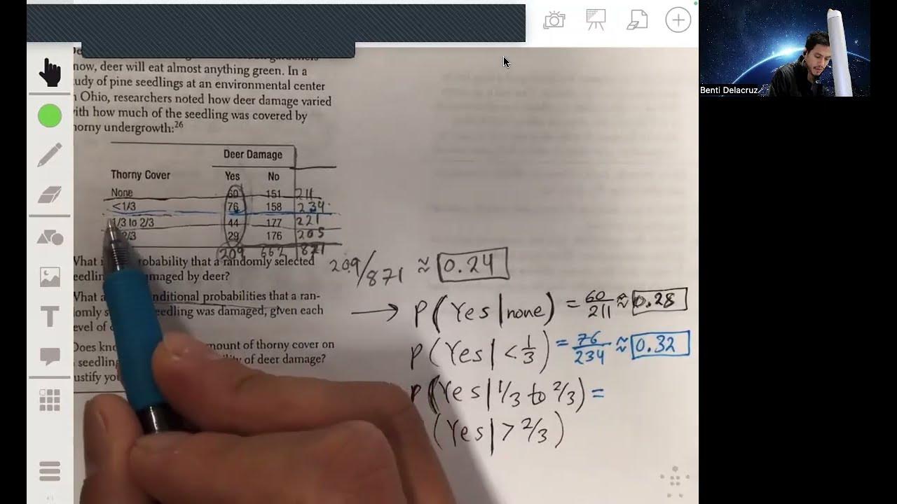 R5.8 | AP Statistics Chapter 5 Review Exercises - YouTube