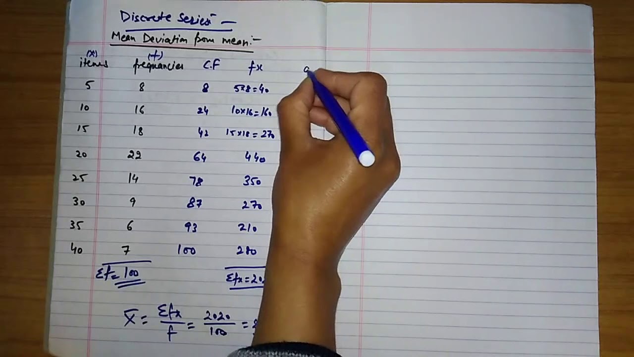 Calculating Mean Deviation Of A Discrete Series Youtube