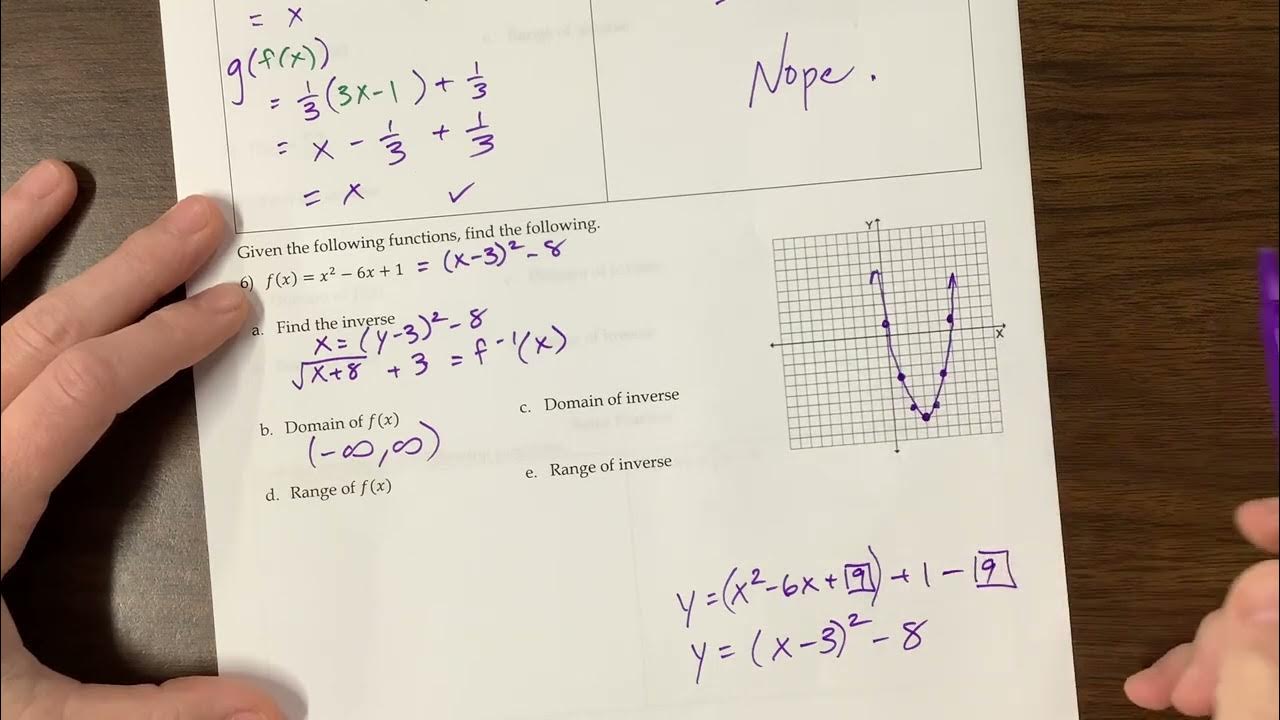 Inverse Functions for AP PreCal (3 out of 3) - YouTube