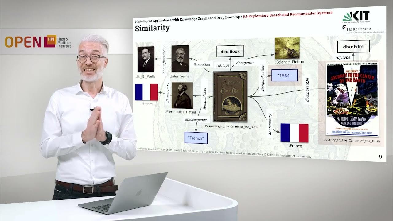 Knowledge Graphs - 6.6 Exploratory Search and Recommender Systems - YouTube