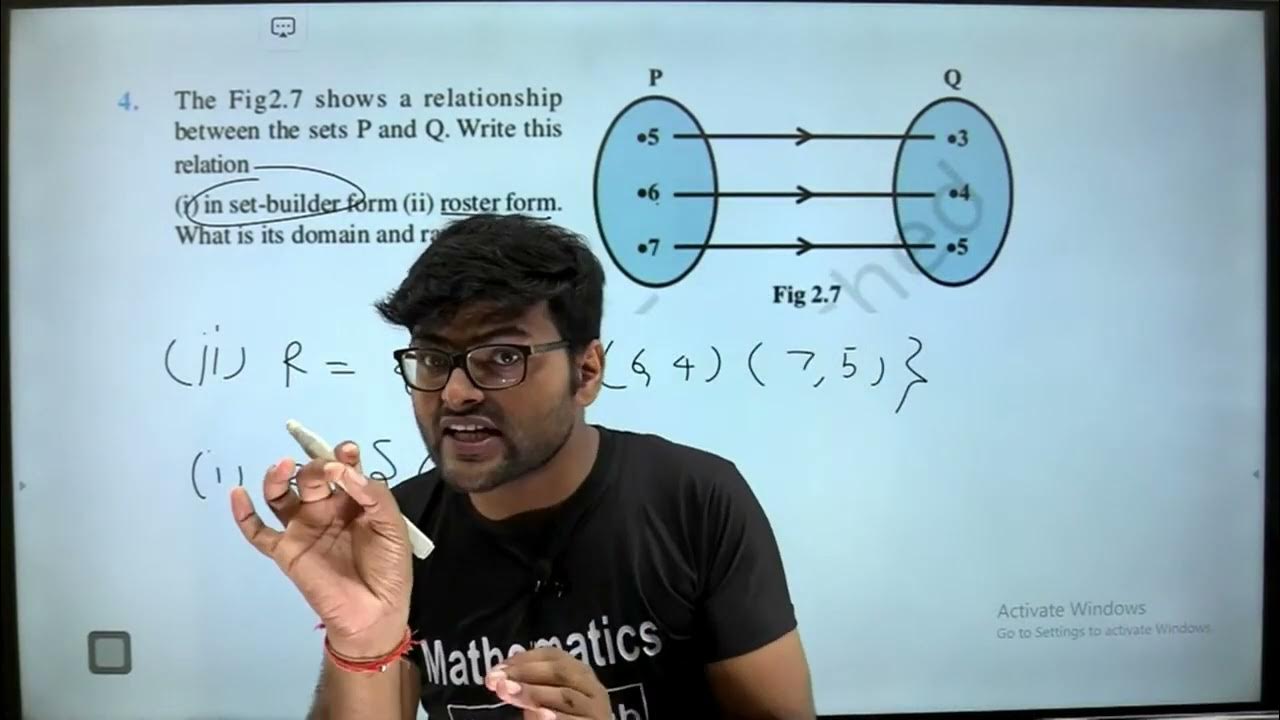 4. The given figure shows a relationship between the sets P and Q. write this relation(i) i ...