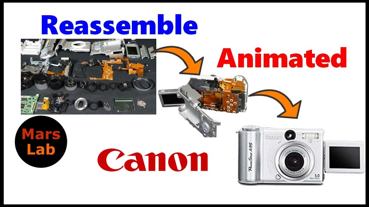What's Inside CANON Digital Camera? Reassembly Animated - YouTube