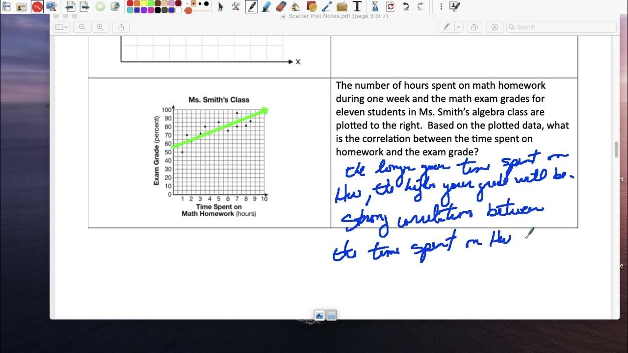 Scatter Plots - YouTube