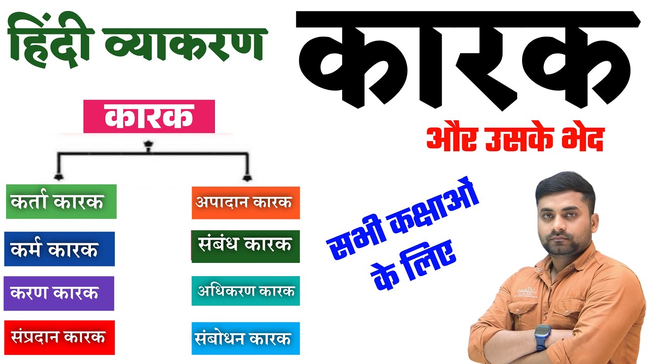 Karak Hindi Yvakaran | कारक हिंदी व्याकरण | Karak Hindi Grammar | Class ...