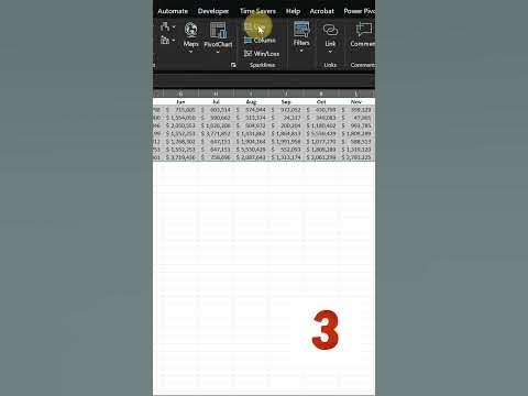 Minicharts #excel #exceltips #excelskills #excelhack #learnexcel #excelforbeginners - YouTube