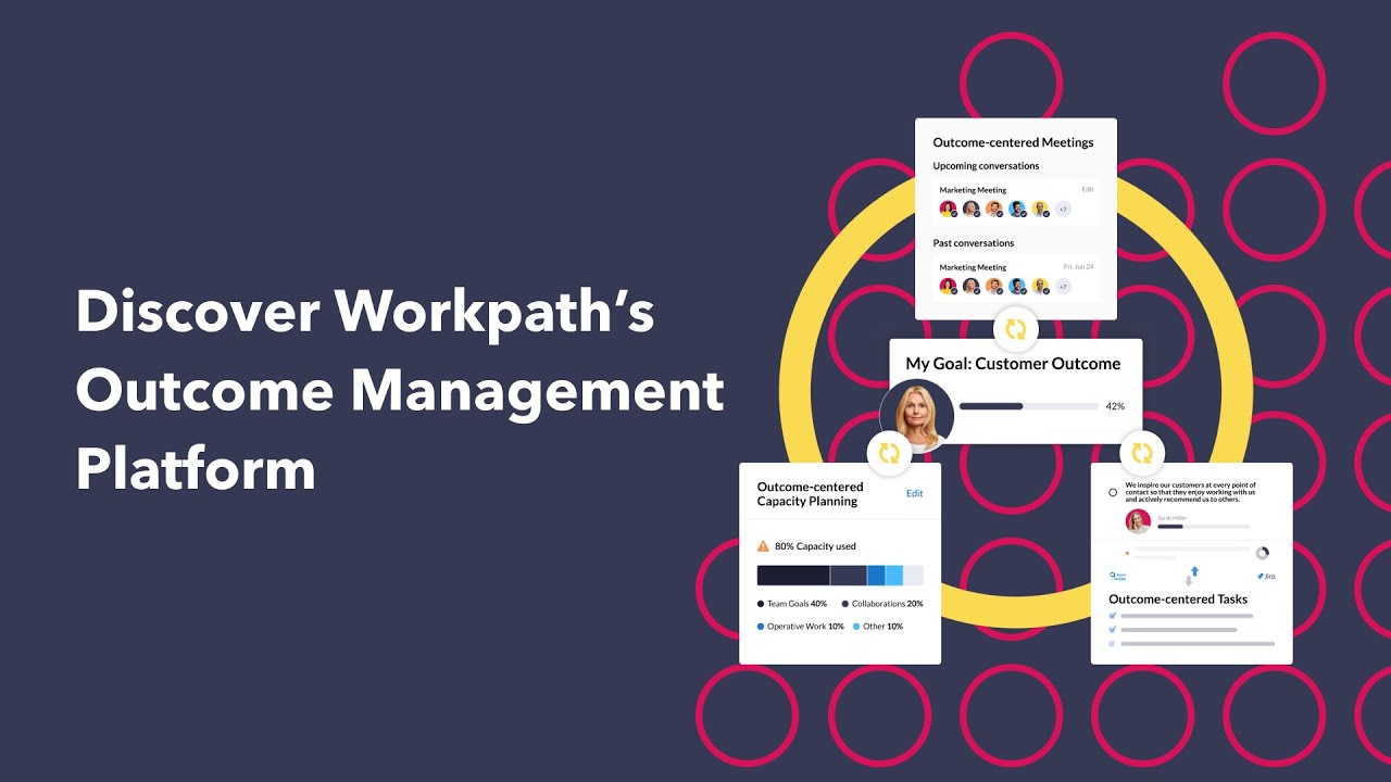 Workpath – The Outcome Management platform - YouTube